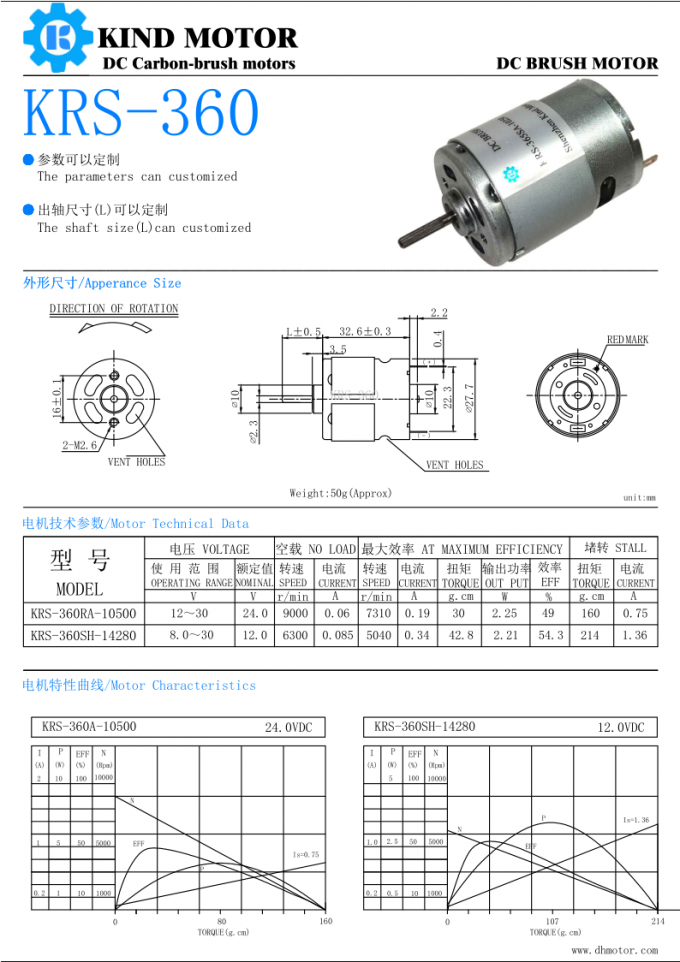 Rs360 Rs365 Rs-360 Rs-365 Dc 6vdc 12vdc 14.4vdc 24vdc Carbon Brushed Motor